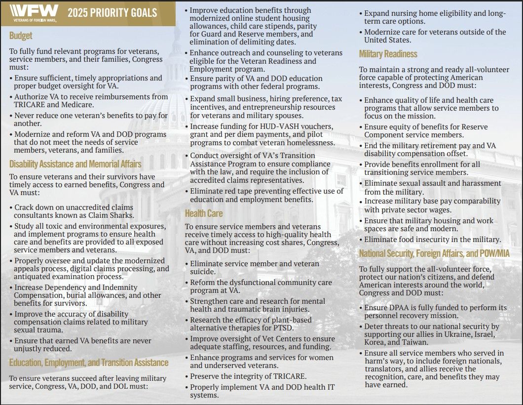 VFW Priorities and Fact Sheet - VFW Department of California